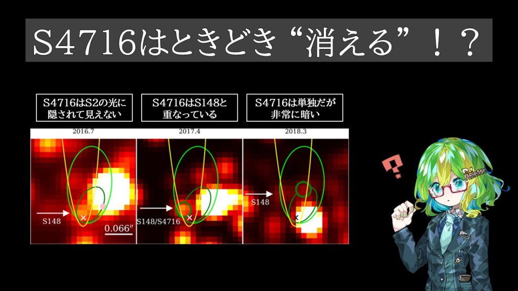 銀河一周わずか4年！最速8000km/sで移動する恒星「S4716」を発見 - Lab BRAINS