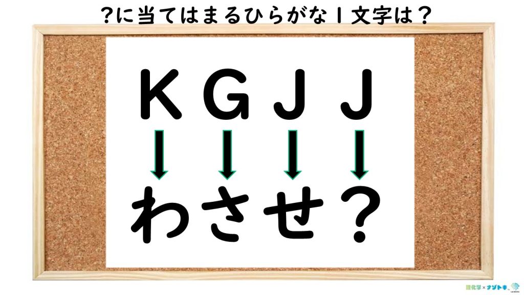 【ひらめきクイズ】KGJJ、「わ」「さ」「せ」あと一つは？ -理化学ナゾトキ＃52 - Lab BRAINS