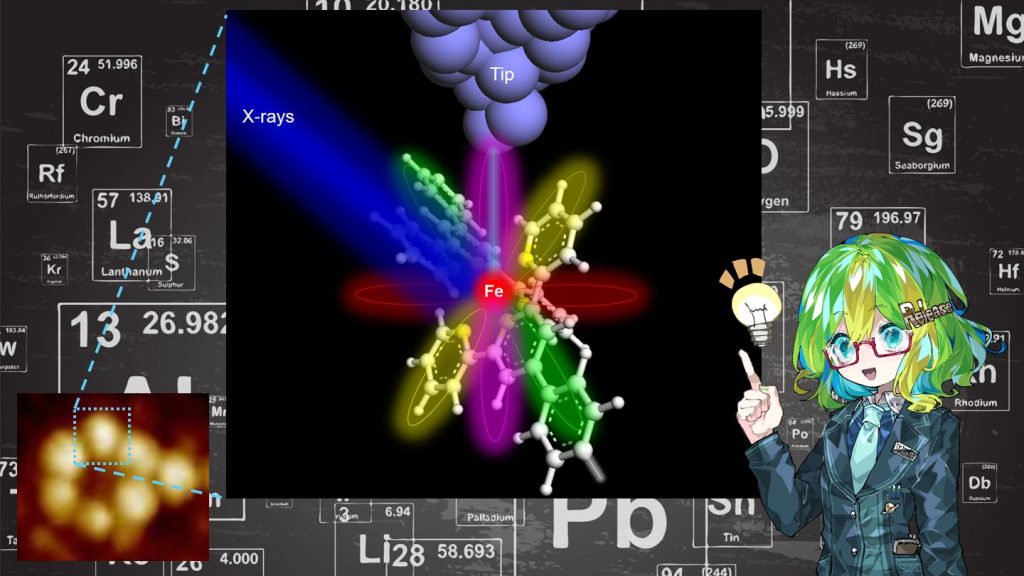 世界初！1個の原子の化学的状態を測定することに成功 - Lab BRAINS