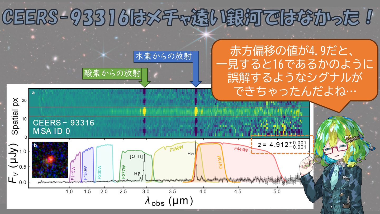 「メイジー銀河」は最も遠い銀河の1つと確定！ 最遠天体候補の真の距離も判明 - Lab BRAINS